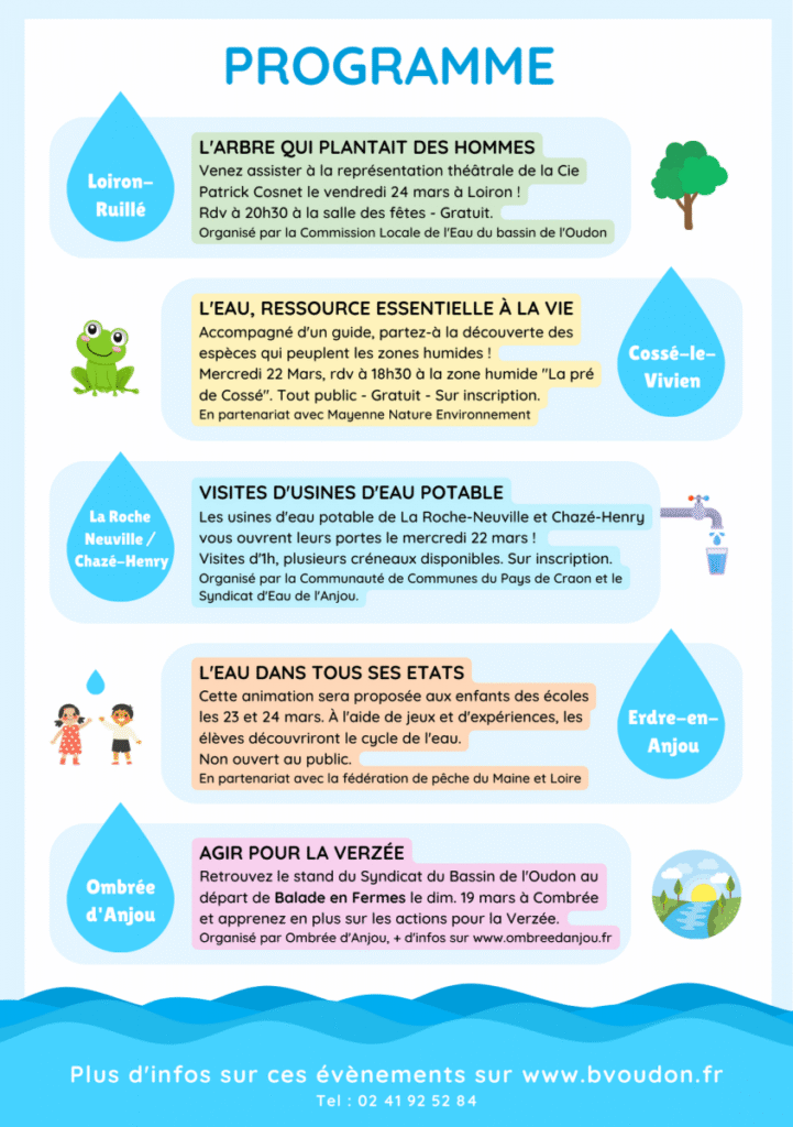 Célébrons la Journée Mondiale de l'Eau : Un appel à la préservation de ...